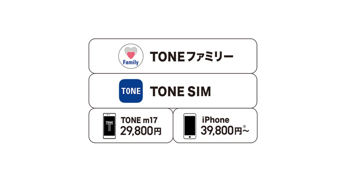価格.com - トーンモバイル、子ども見守り用のiPhone向け「TONE SIM（for iPhone）」