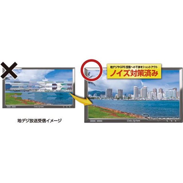 価格.com - データシステム、高画質2カメラドラレコ「DVR3200」発売…後方カメラはあとから追加も可能