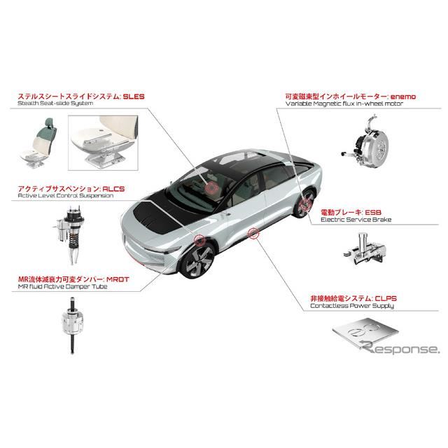 価格.com - THKが4シータークロスオーバーEV『LSR-05』を出展予定…ジャパンモビリティショー2023に初の参加で初の自動車展示