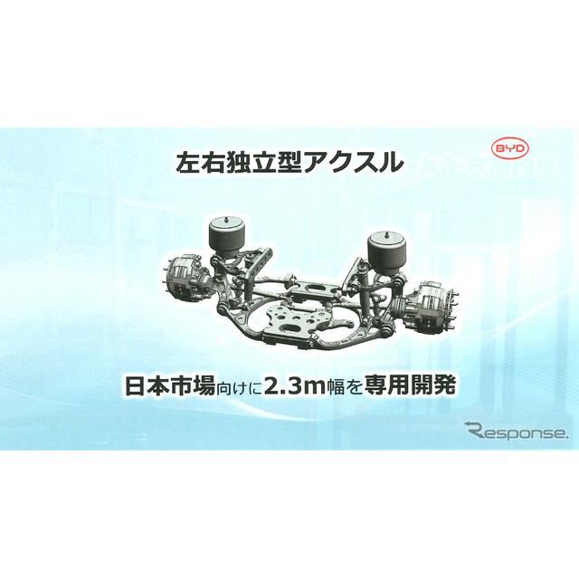 価格.com - BYDが中型電気バス『J7』を発表…日本専用に開発、2024年1月から予約受付をスタート