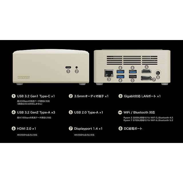 価格.com - 38,850円から、レトロデザインミニPC「Retro Mini PC AM01」が本日2月16日発売