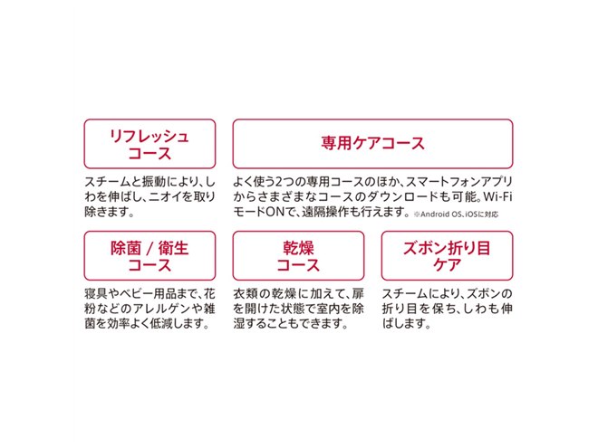 LGの衣類リフレッシュ機「LG styler」、Wi-Fi対応の「ミラー LGの衣類リフレッシュ機「LG styler」、Wi-Fi対応の「ミラー