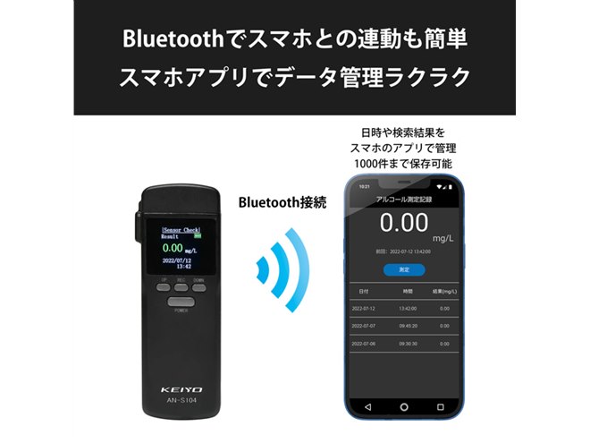 価格.com - KEIYO、センサーユニット交換式で長く使えるアルコールセンサー「AN-S104」