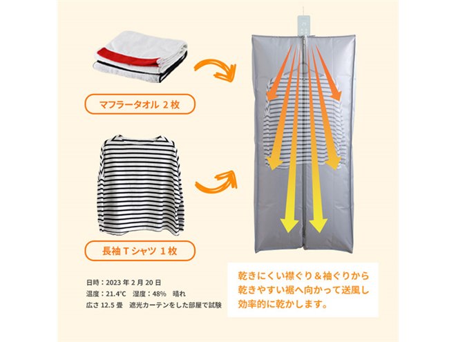 スリーアール、1時間で洗濯物が乾く折りたたみ乾燥機「Qurra ぽ スリーアール、1時間で洗濯物が乾く折りたたみ乾燥機「Qurra ぽ