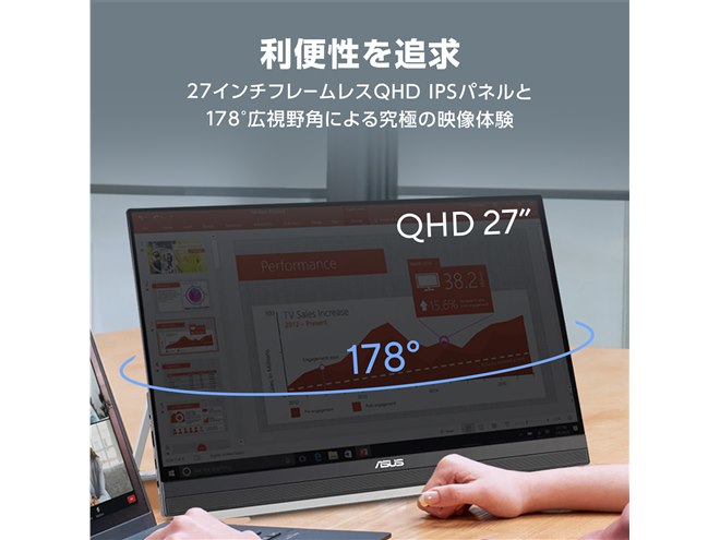価格.com - ASUS、3kg未満で持ち運び可能な27型ディスプレイ「ZenScreen MB27ACF」
