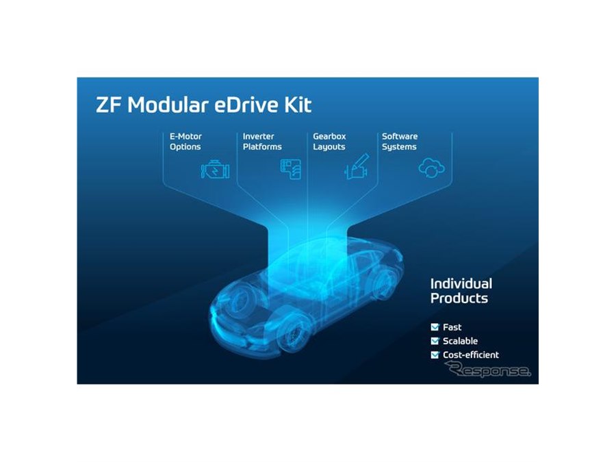 価格.com - ZF、新世代電動パワートレインを発表…モジュラーeDriveキット