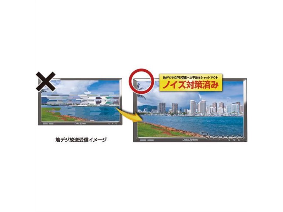 価格.com - データシステム、高画質2カメラドラレコ「DVR3200」発売…後方カメラはあとから追加も可能