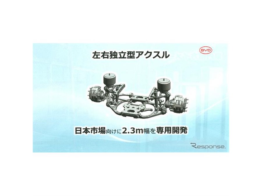 価格.com - BYDが中型電気バス『J7』を発表…日本専用に開発、2024年1月から予約受付をスタート