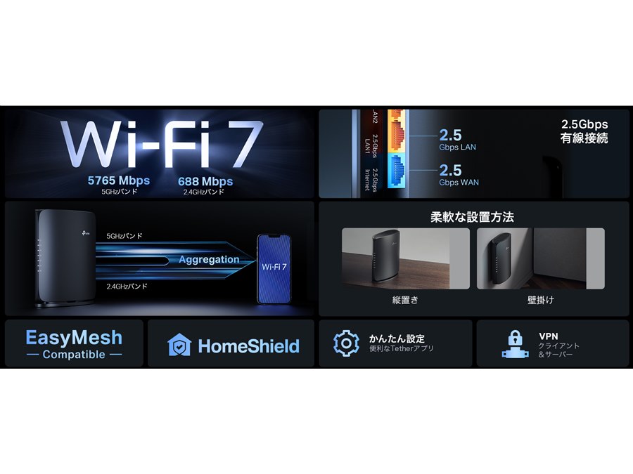 価格.com - TP-Link、Wi-Fi 7ルーター「Archer BE6500」本日5/22発売