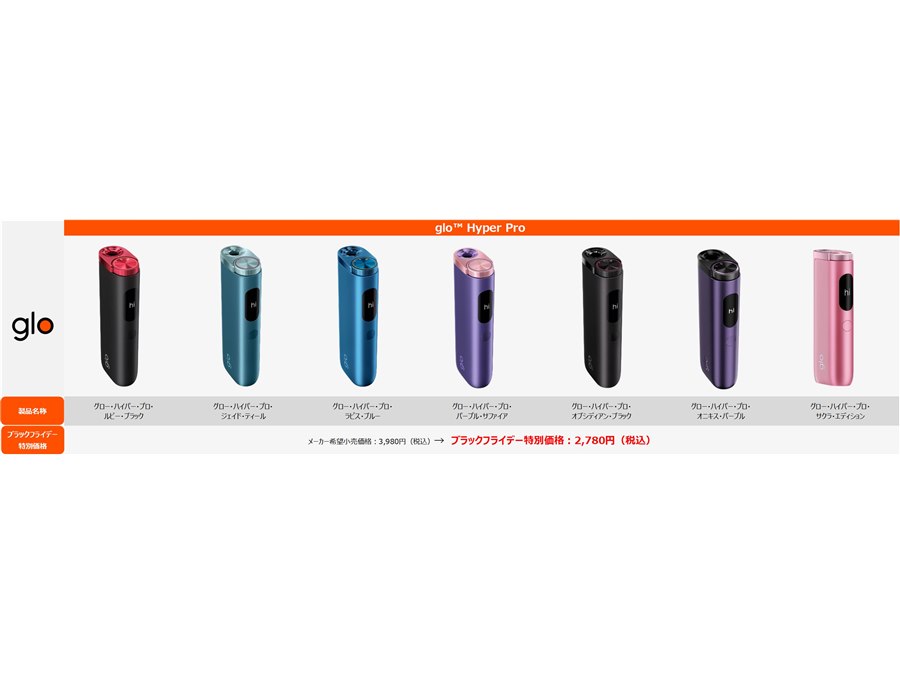 価格.com - BAT、加熱式たばこデバイス「glo Hilo」「glo Hyper Pro」のブラックフライデーセールを実施