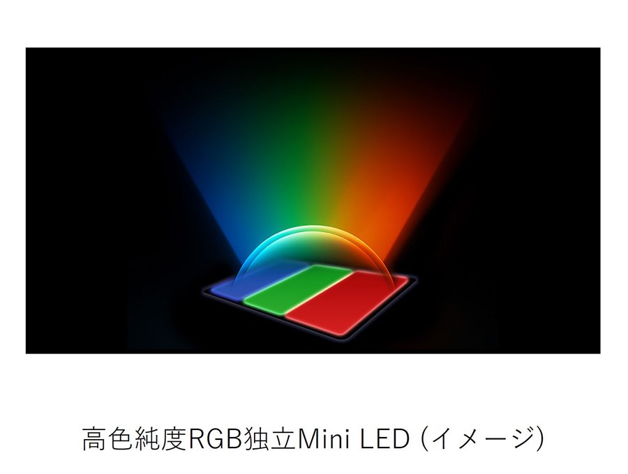 価格.com - TVS REGZA、RGB Mini LEDバックライトを採用した116V型レグザ開発発表