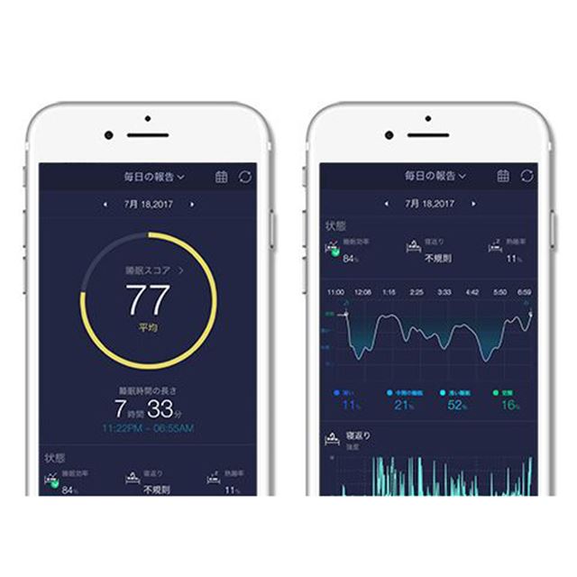 価格.com - エムール、熟睡度を計測できる睡眠モニター「EMOOR Sleep Dot」