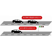 価格.com - コムテック ZDR041 スペック・仕様