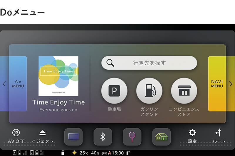 価格.com - [PR企画]カロッツェリア「楽ナビ AVIC-RF720」が金賞に支持された理由とは