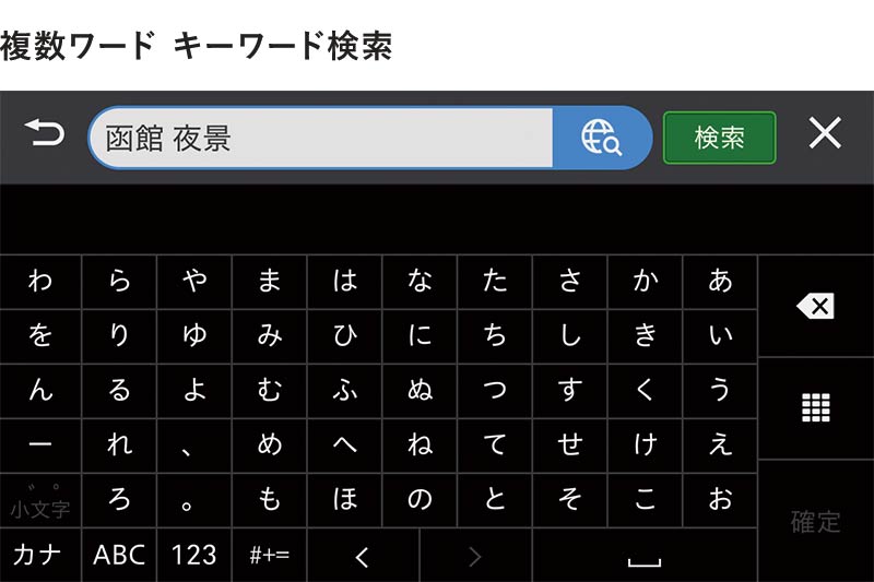 価格.com - [PR企画]カロッツェリア「楽ナビ AVIC-RF720」が金賞に支持された理由とは