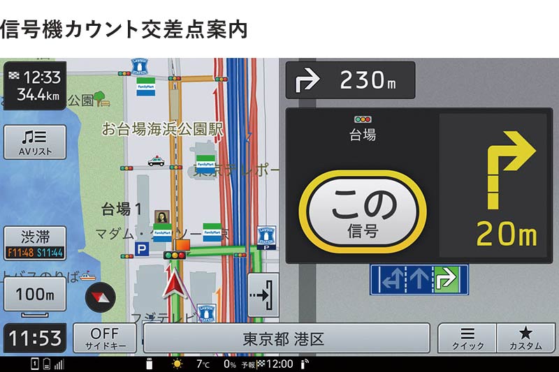 価格.com - [PR企画]カロッツェリア「楽ナビ AVIC-RF720」が金賞に支持された理由とは
