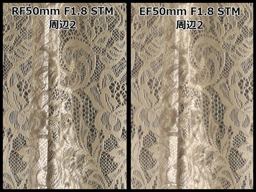 キヤノンの新“撒き餌レンズ”「RF50mm F1.8 STM」実写レビュー キヤノンの新“撒き餌レンズ”「RF50mm F1.8 STM」実写レビュー