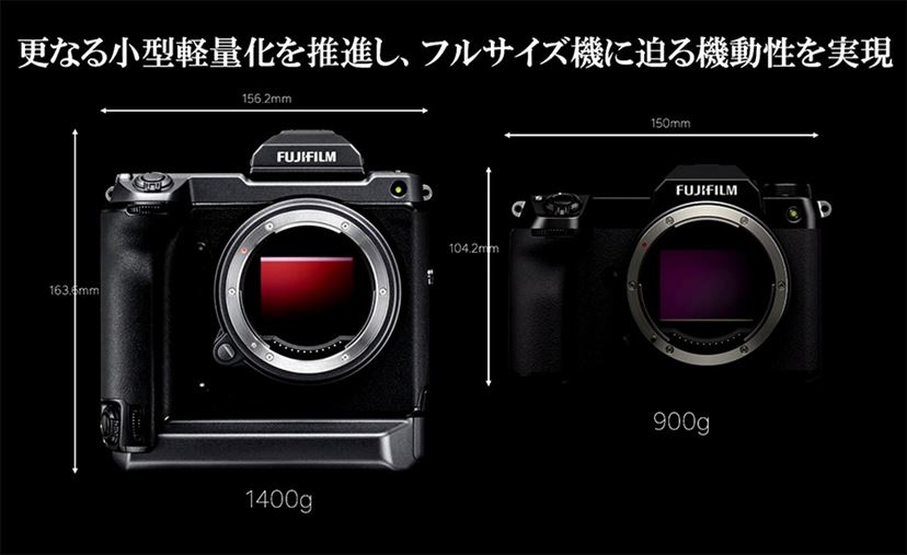 速報! 富士フイルムから1億画素ミラーレスの小型機「GFX100S 速報! 富士フイルムから1億画素ミラーレスの小型機「GFX100S