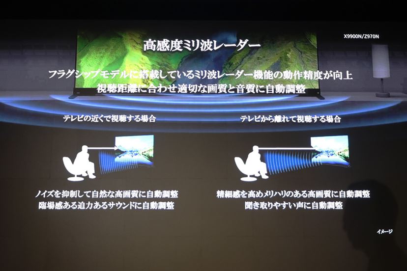 待望の高輝度パネル搭載! レグザのフラッグシップ有機EL 待望の高輝度パネル搭載! レグザのフラッグシップ有機EL