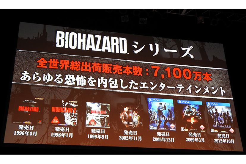 1月26日発売の「バイオハザード7」の完成披露会で、カズレーザー 1月26日発売の「バイオハザード7」の完成披露会で、カズレーザー