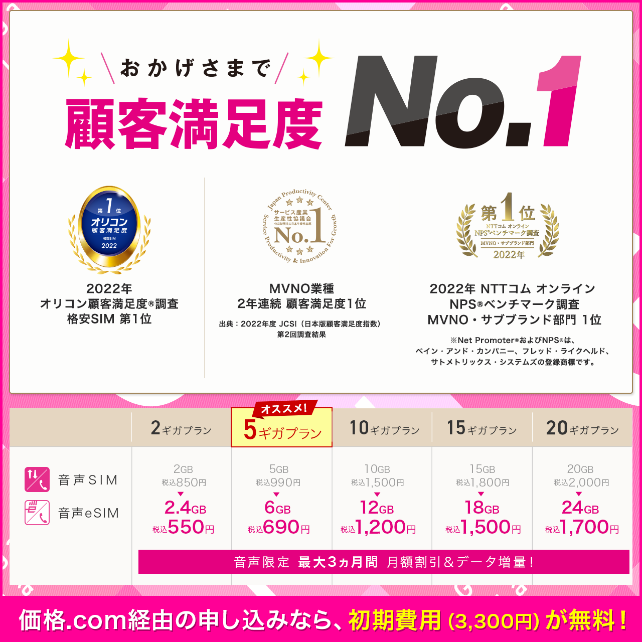 IIJmio(みおふぉん)の格安SIMプラン詳細｜ギガプラン 5GB docomo回線 音声通話SIM - 価格.com