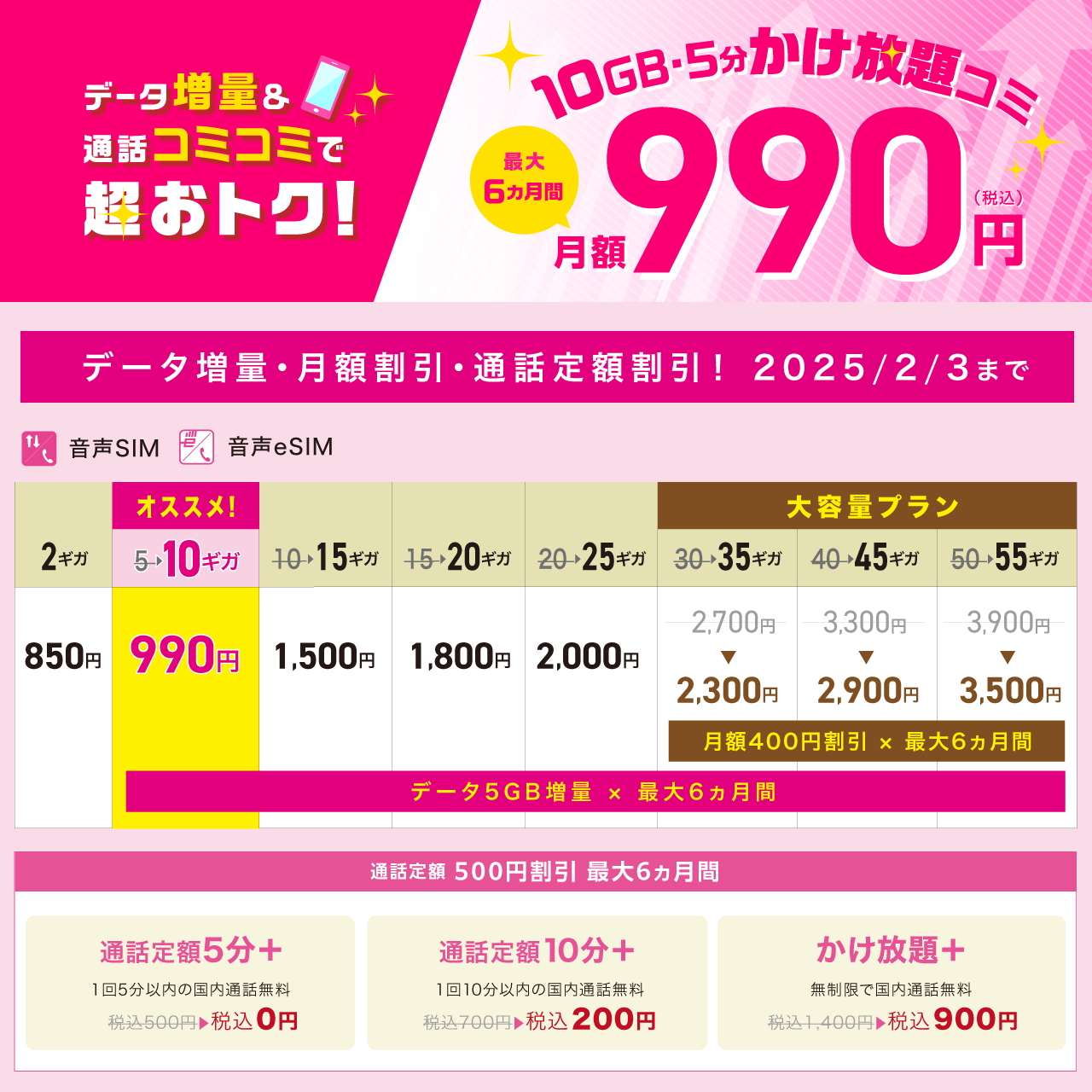 IIJmio(みおふぉん)の格安SIMプラン詳細｜ギガプラン 5GB docomo回線 音声通話SIM - 価格.com