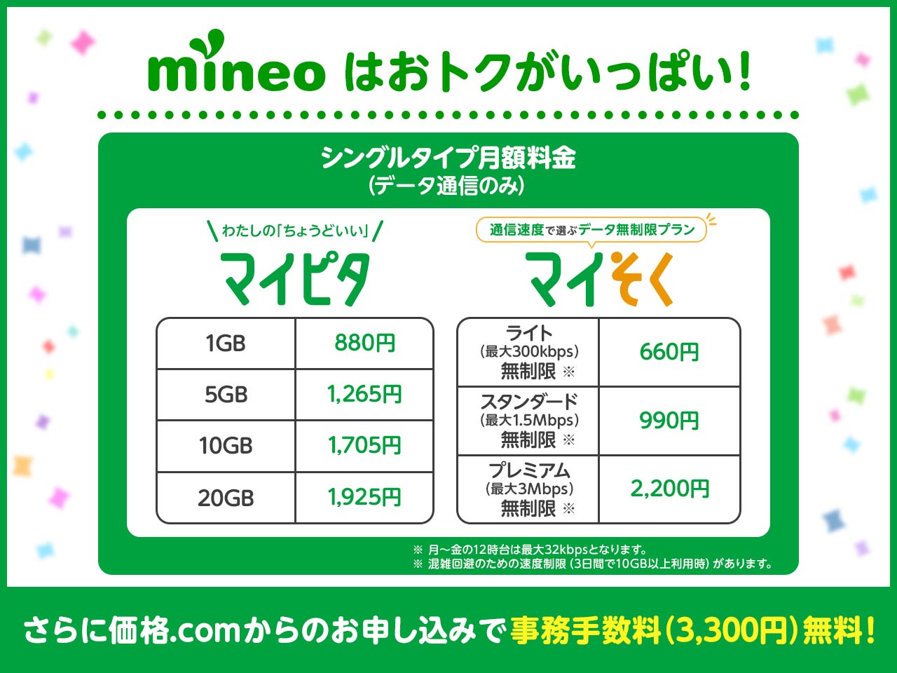 mineo(マイネオ)の格安SIMプラン詳細｜マイそく Aプランシングルタイプ スタンダード(最大1.5Mbps) 無制限 au回線 SMS付きデータSIM - 価格.com