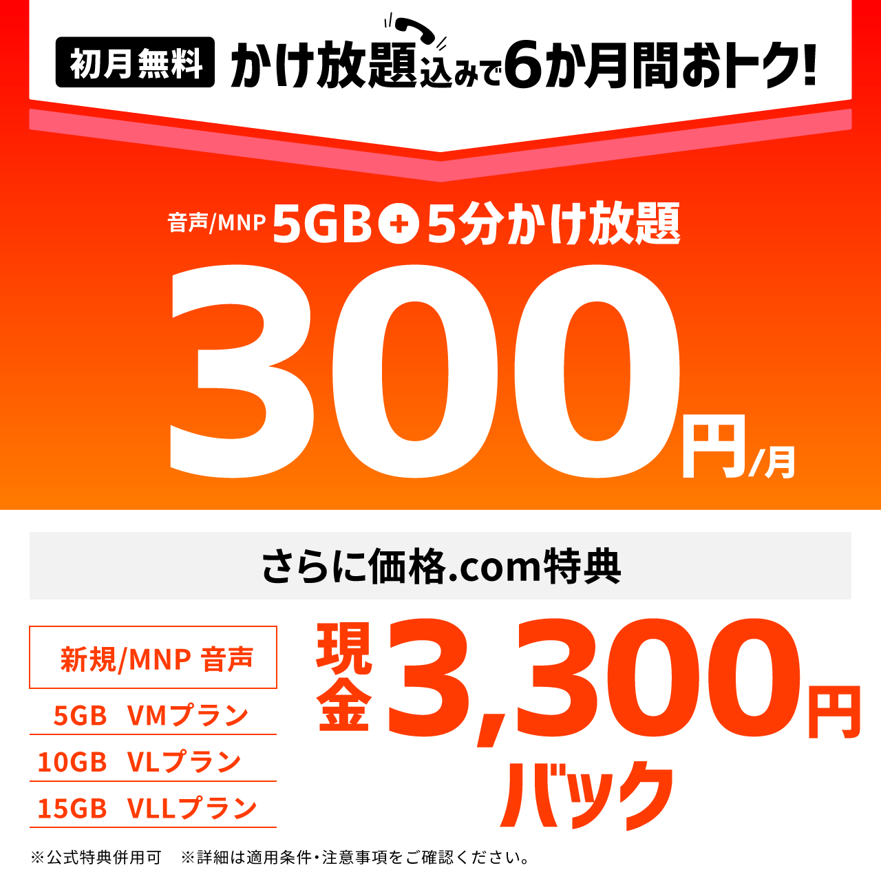 NUROモバイルの格安SIMプラン詳細｜5分かけ放題プラン 1GB docomo回線 音声通話SIM - 価格.com