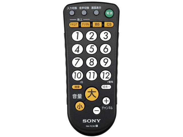 価格.com - RM-PZ3D の製品画像