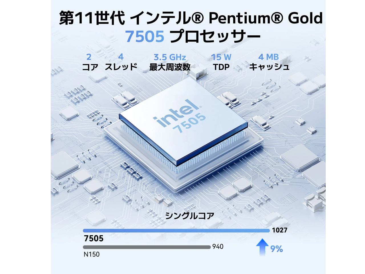 Sitemapcdatahttpscookniqoocomintel Pentium Gold 7505null
