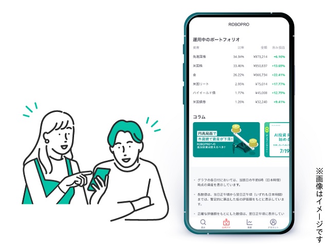ROBOPRO（ロボプロ）の特徴・評判｜ロボアドバイザー比較 - 価格.com